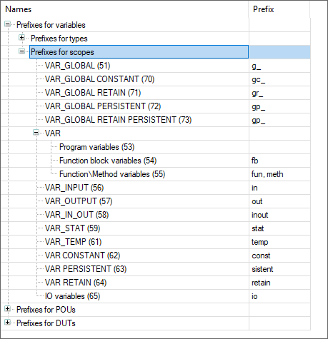 Dialog 'Static Analysis Settings' - 'Naming Conventions'