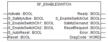 SF_EnableSwitch