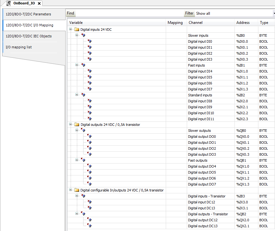Mapping of the onboard I/O channels